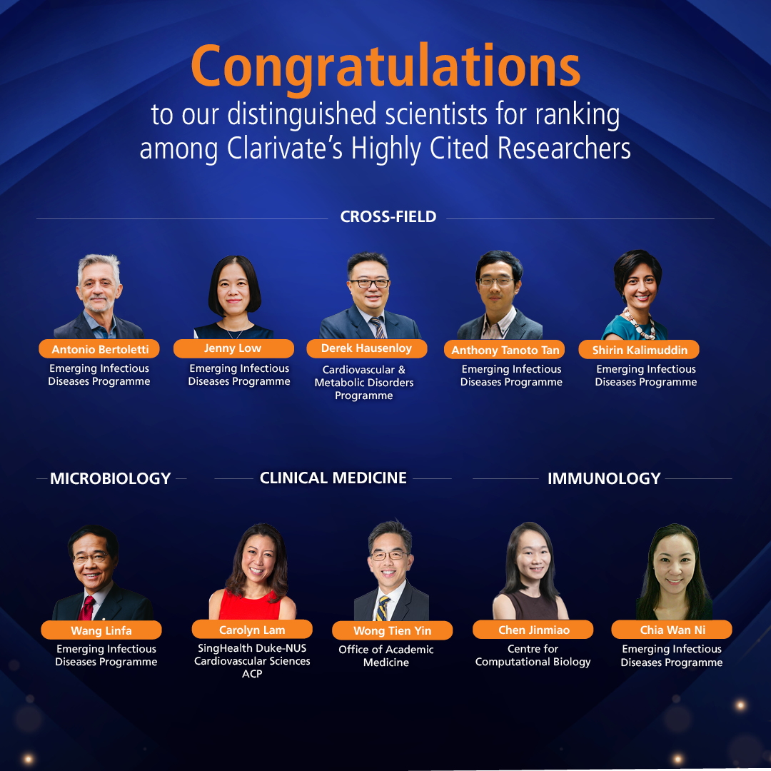 Science with impact: SingHealth Duke-NUS AMC faculty cited among world ...